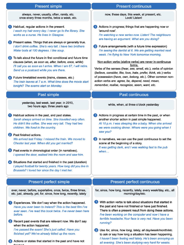 Grammar Tenses B1 | PDF
