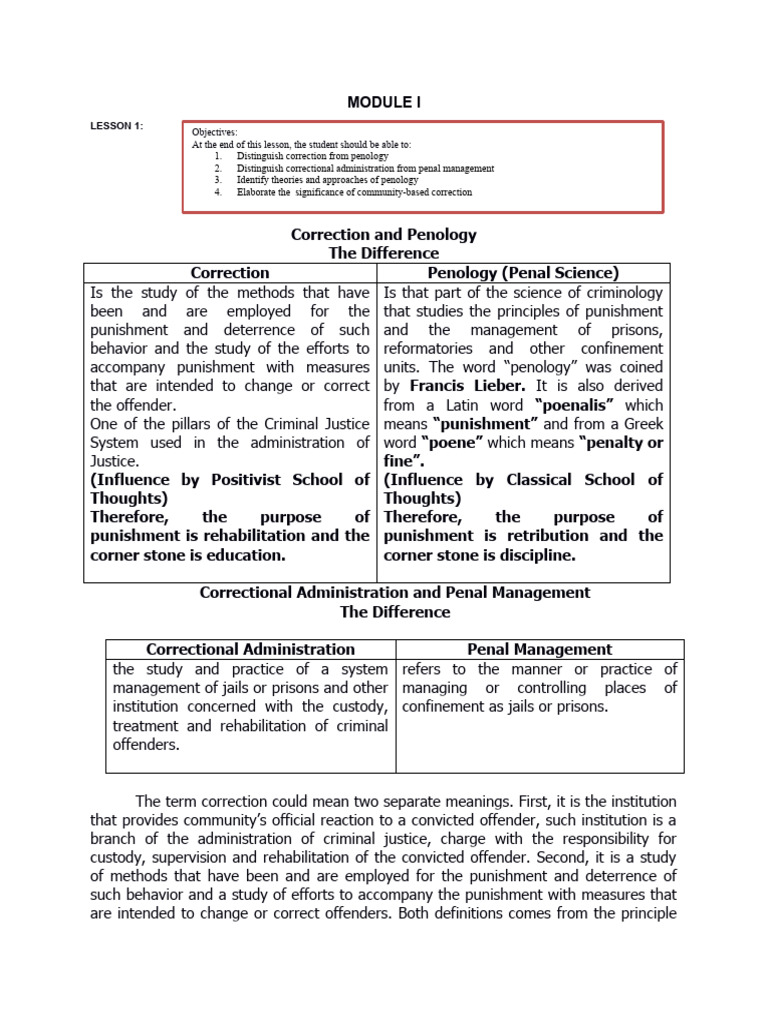Cor Ad Module 1 | Download Free PDF | Punishments | Prison