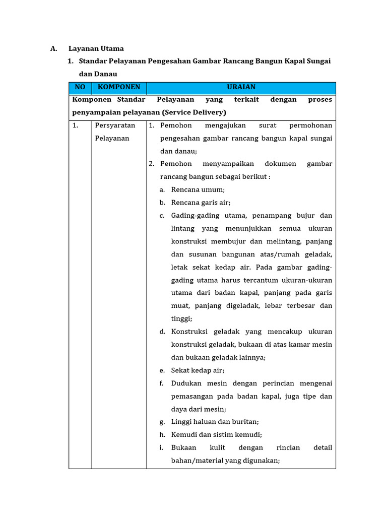 SPM Rancang Bangun KPL SD | PDF