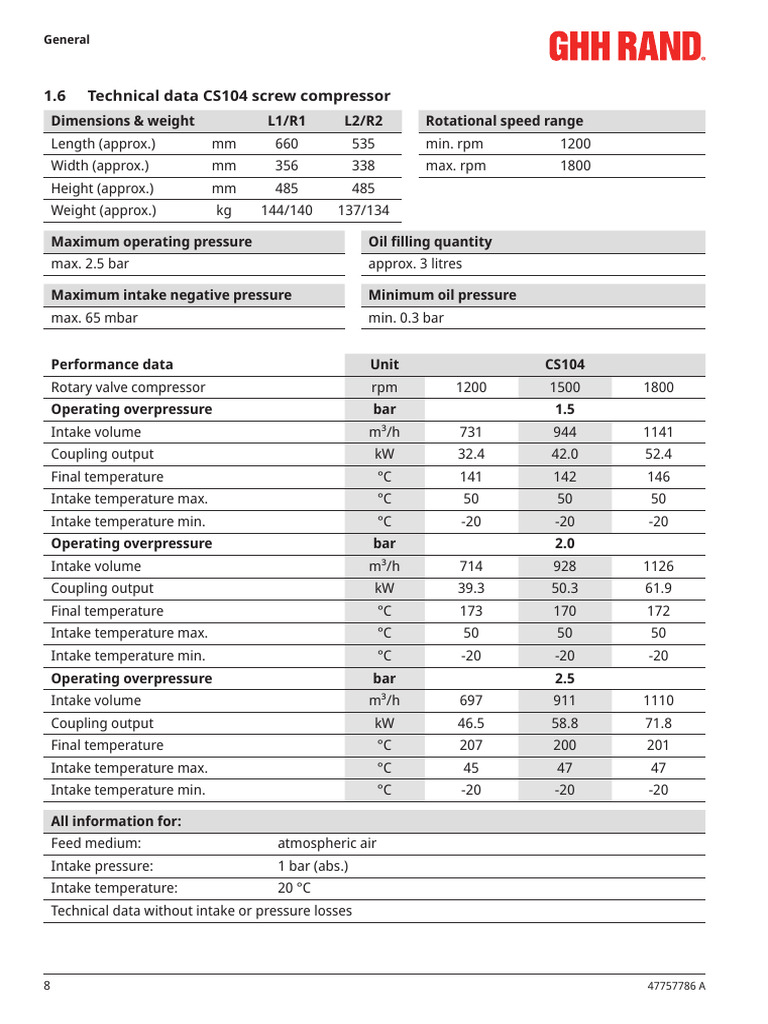 Bitzer CS104 Compressor Specifications | PDF | Pressure | Energy Technology