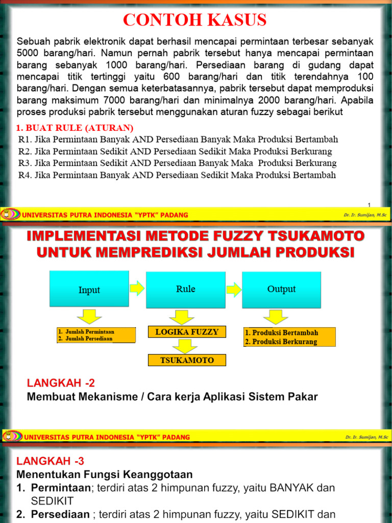 Aplikasi Fuzzy Logic (CAse Study) | PDF