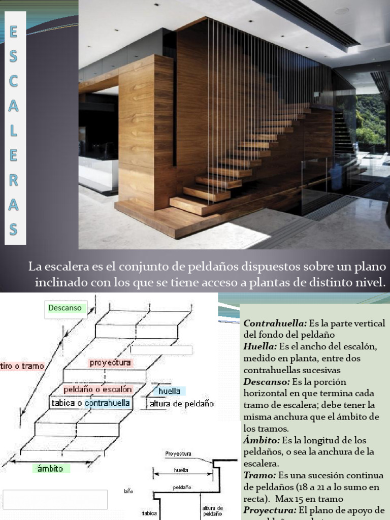 Escaleras | Descargar gratis PDF | Escalera