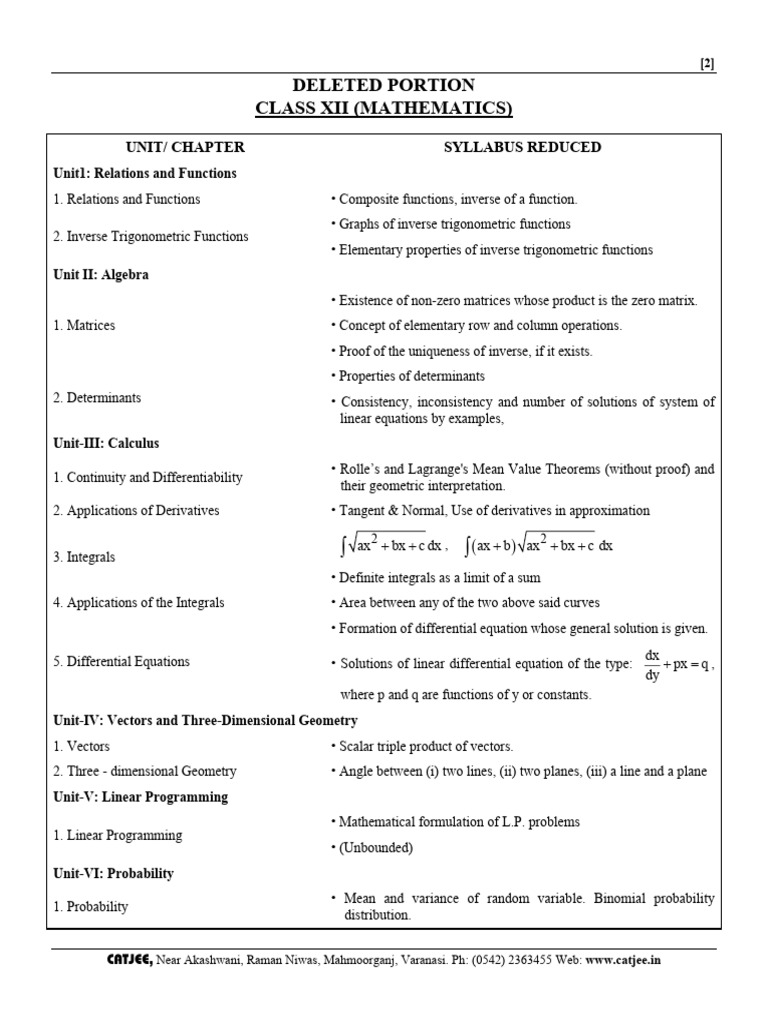 Class 12 Math Syllabus Overview | PDF | Equations | Function (Mathematics)