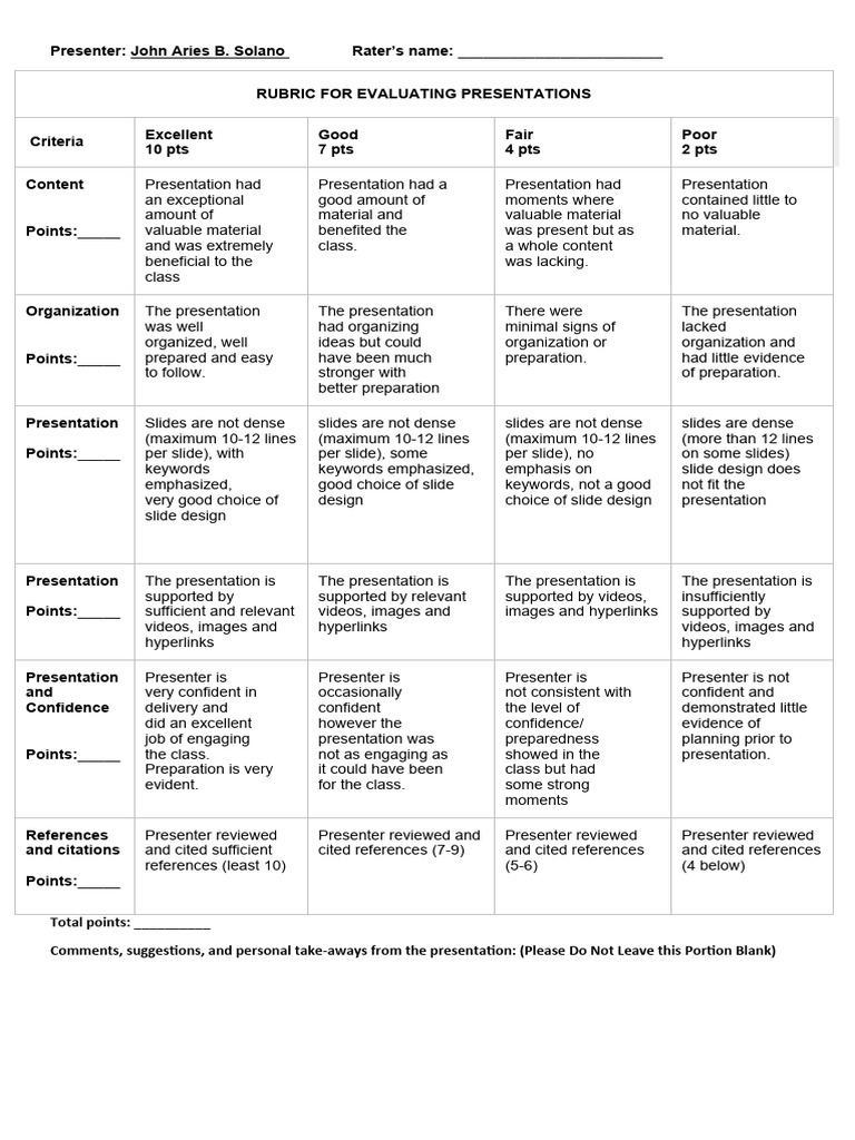 Rubrics | PDF | Human Communication