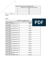 SOCSO Contribution Rates 2025 Malaysia | PDF | Employee Relations ...