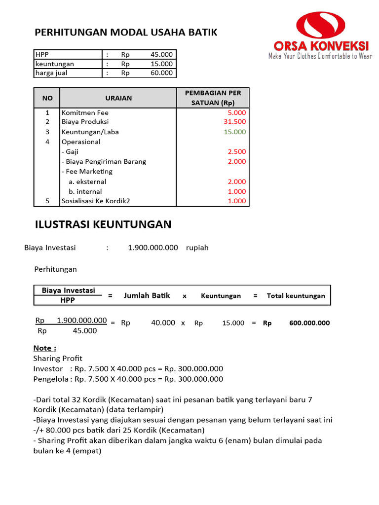 Perhitungan Modal Usaha Batik | PDF