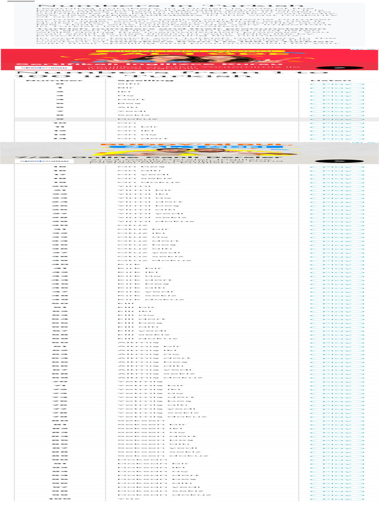Turkish Numbers | PDF