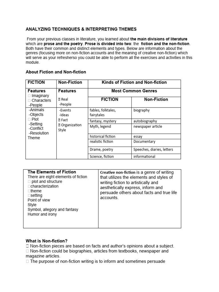 Activity 1 - Hums | PDF | Non Fiction | Courage