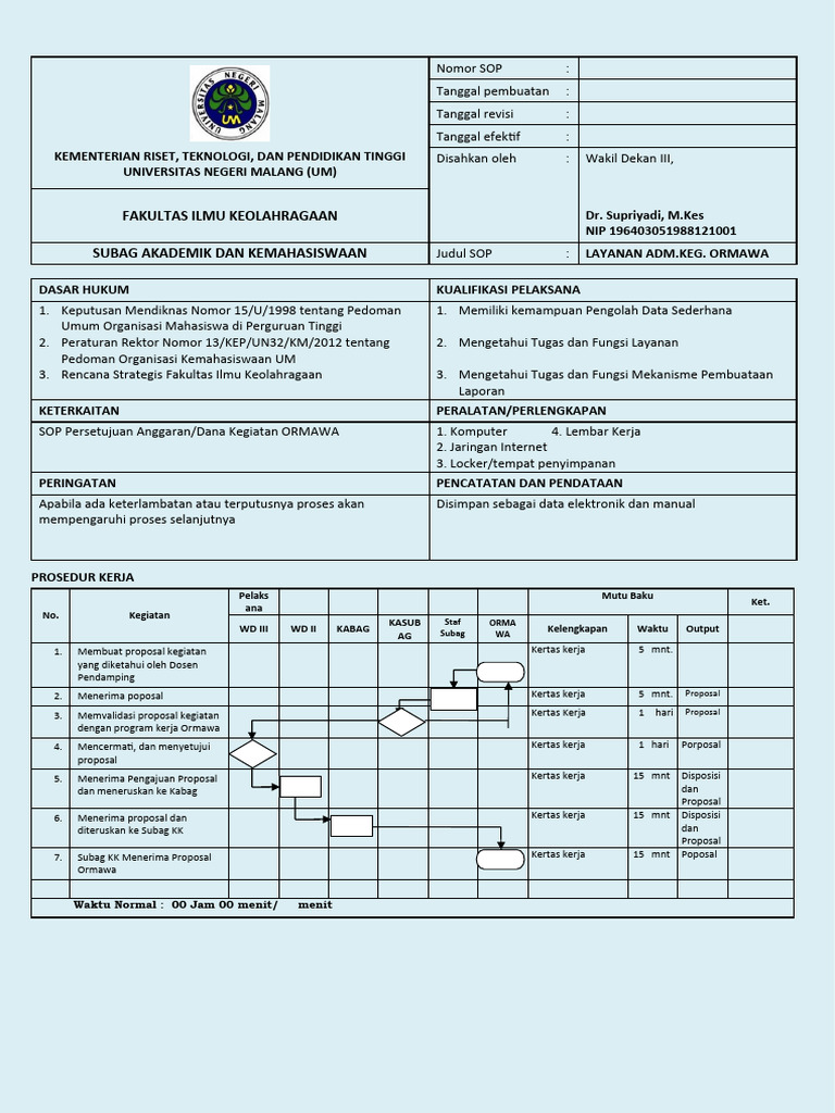 Format SOP KEGiatan OrMaWa | PDF