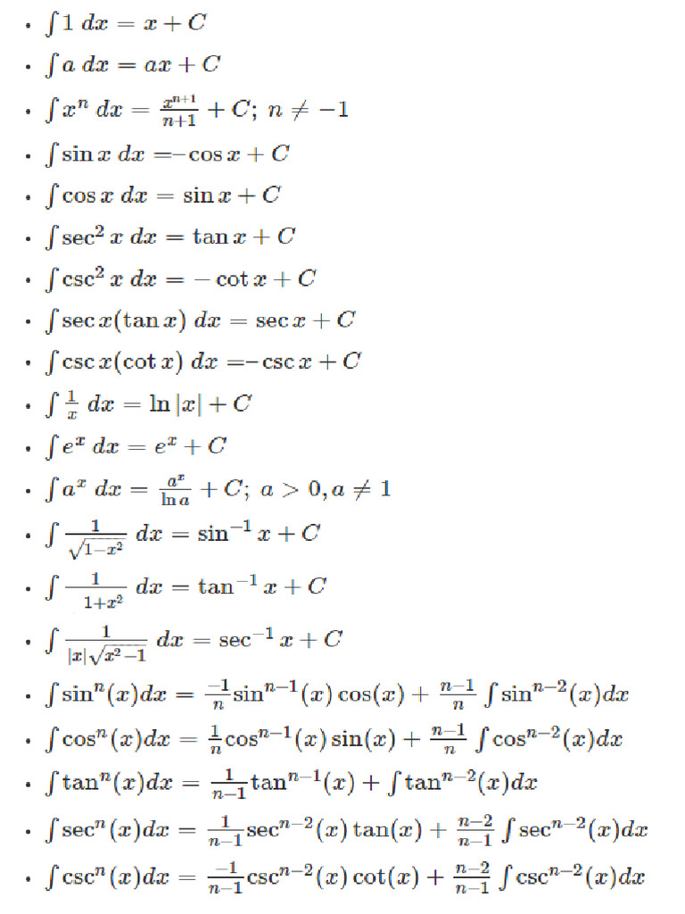 Integration Formulas | PDF