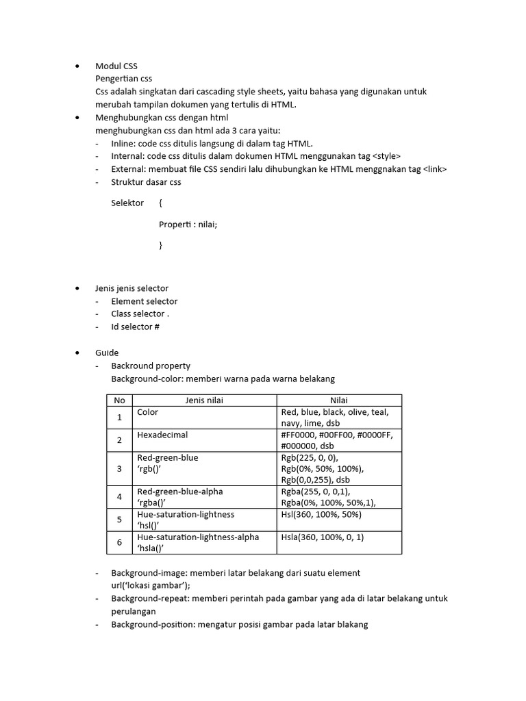 Modul CSS 1 | PDF | Komputer