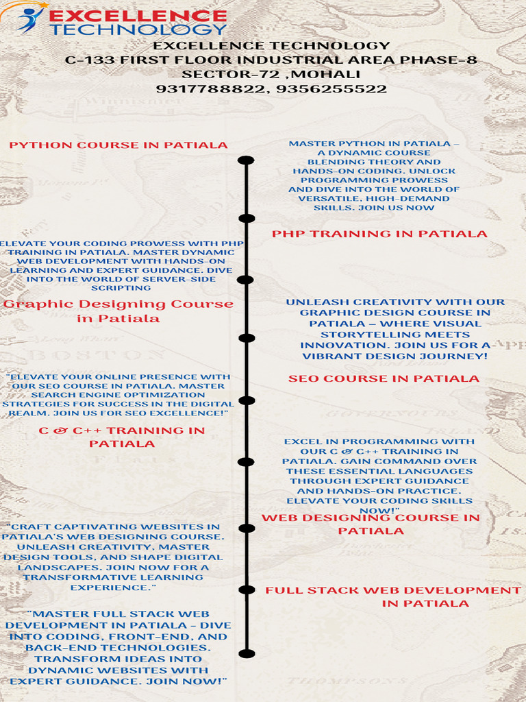 Beige and Grey Minimalist Vintage Timeline History Infographic | PDF ...