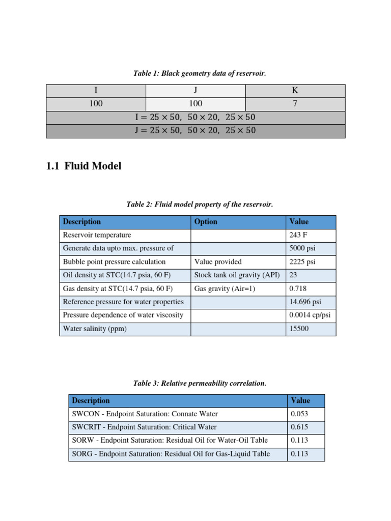 Injection Example | PDF | Petroleum Reservoir | Physical Chemistry