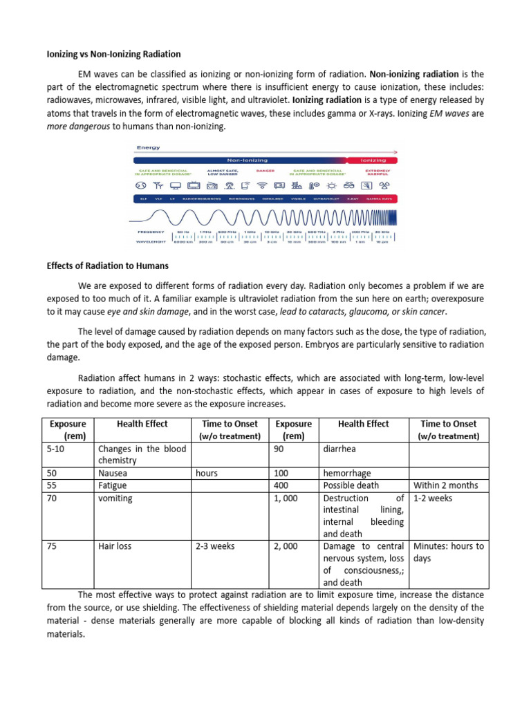 Ionizing Vs Non | PDF | Ionizing Radiation | Electromagnetic Radiation Ionizing Vs Non | PDF | Ionizing Radiation | Electromagnetic Radiation