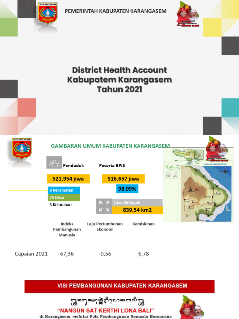 Contoh Paparan DHA Kab. Karangasem | PDF