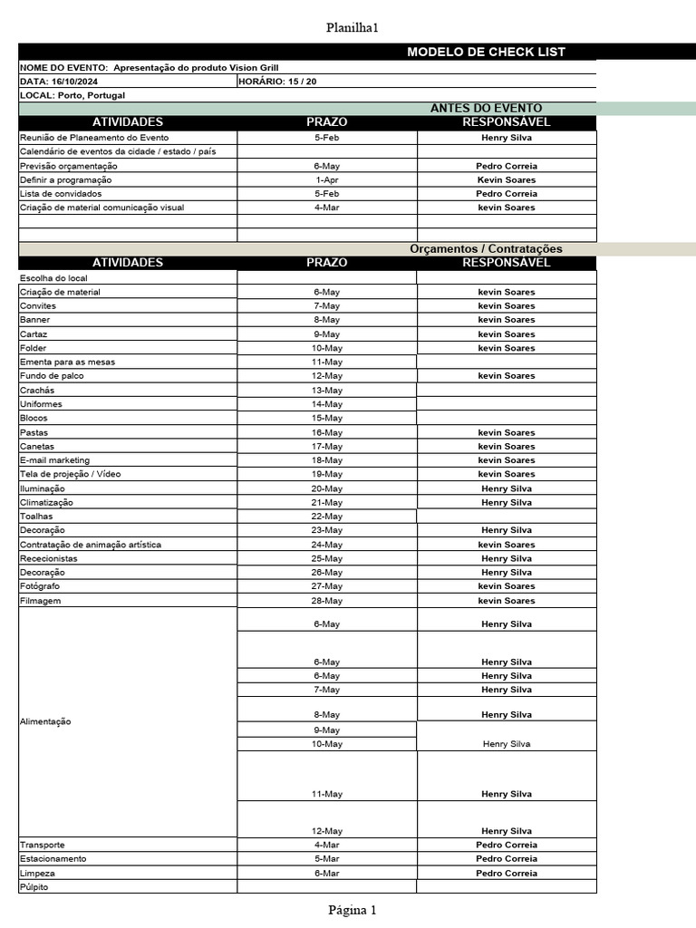 Modelo Check List | PDF