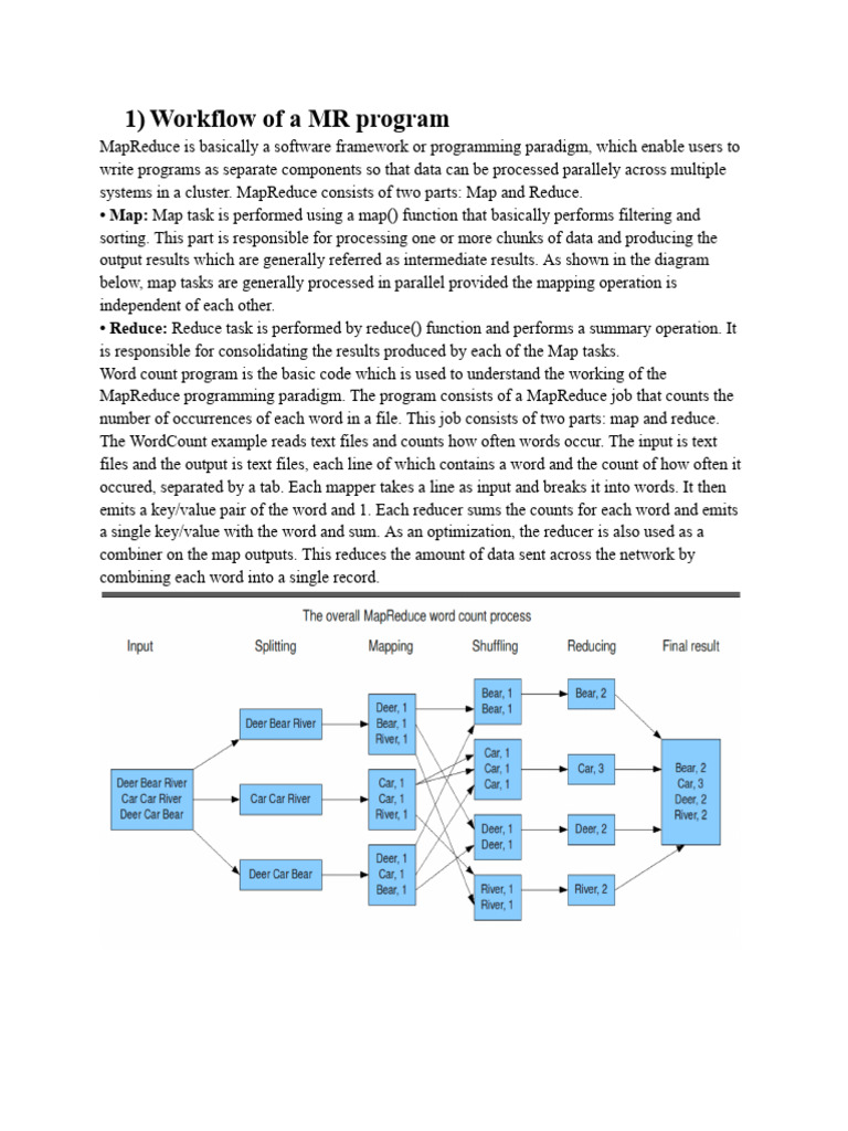Bda (Mid-2) | PDF | Apache Hadoop | Map Reduce