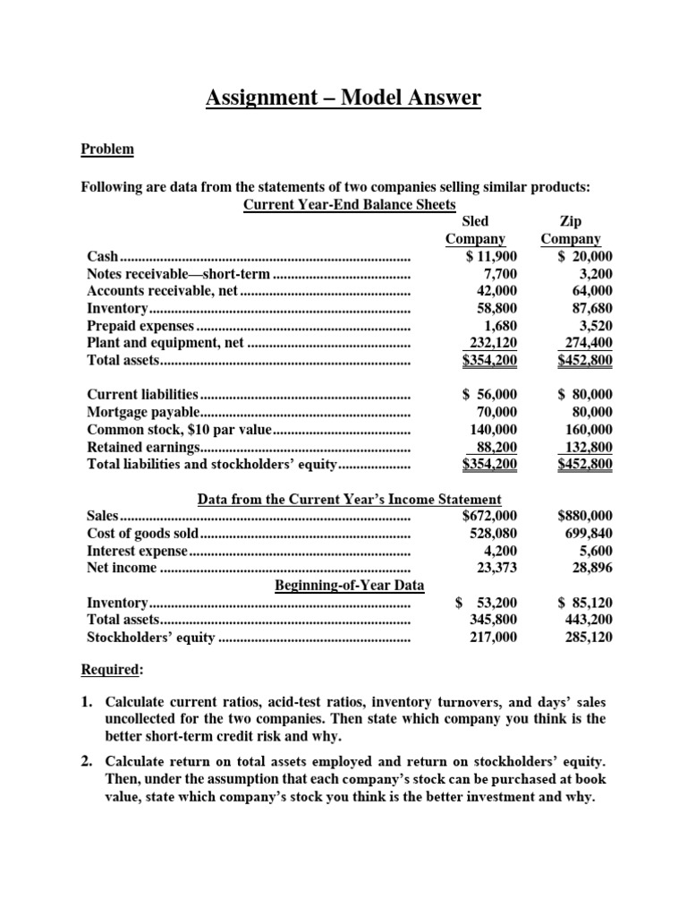 Assignment - Model Answer | PDF | Equity (Finance) | Inventory