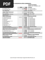 Contoh Laporan Keuangan Koperasi Simpan Pinjam | PDF