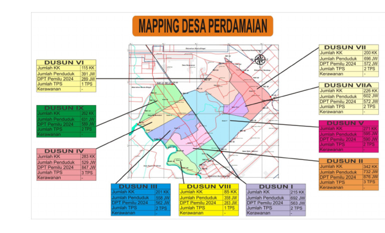 Peta Maping Desa Perdamaian | PDF