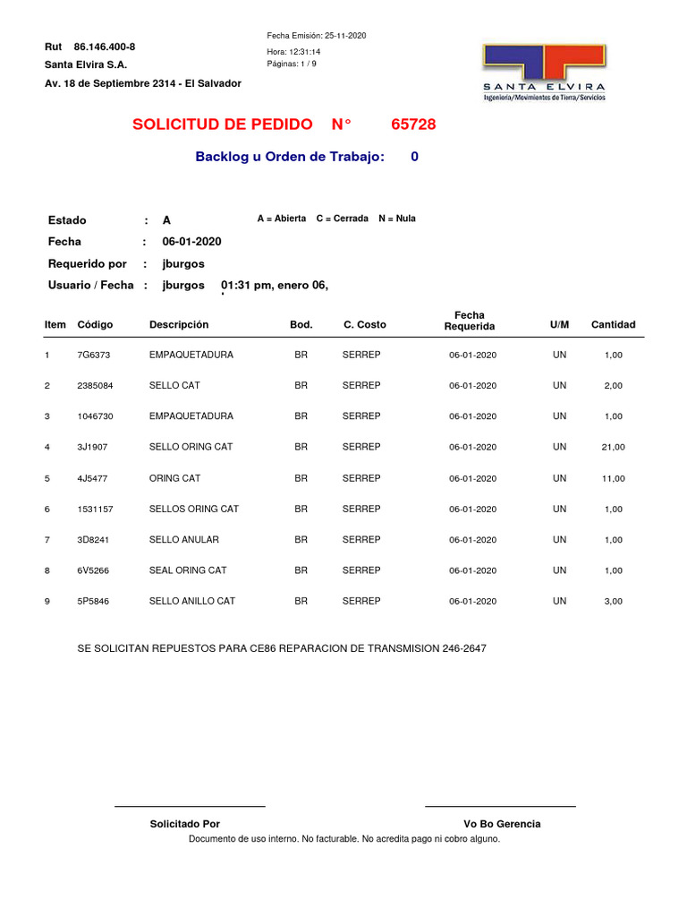 Solicitud de Repuestos CE86 | PDF