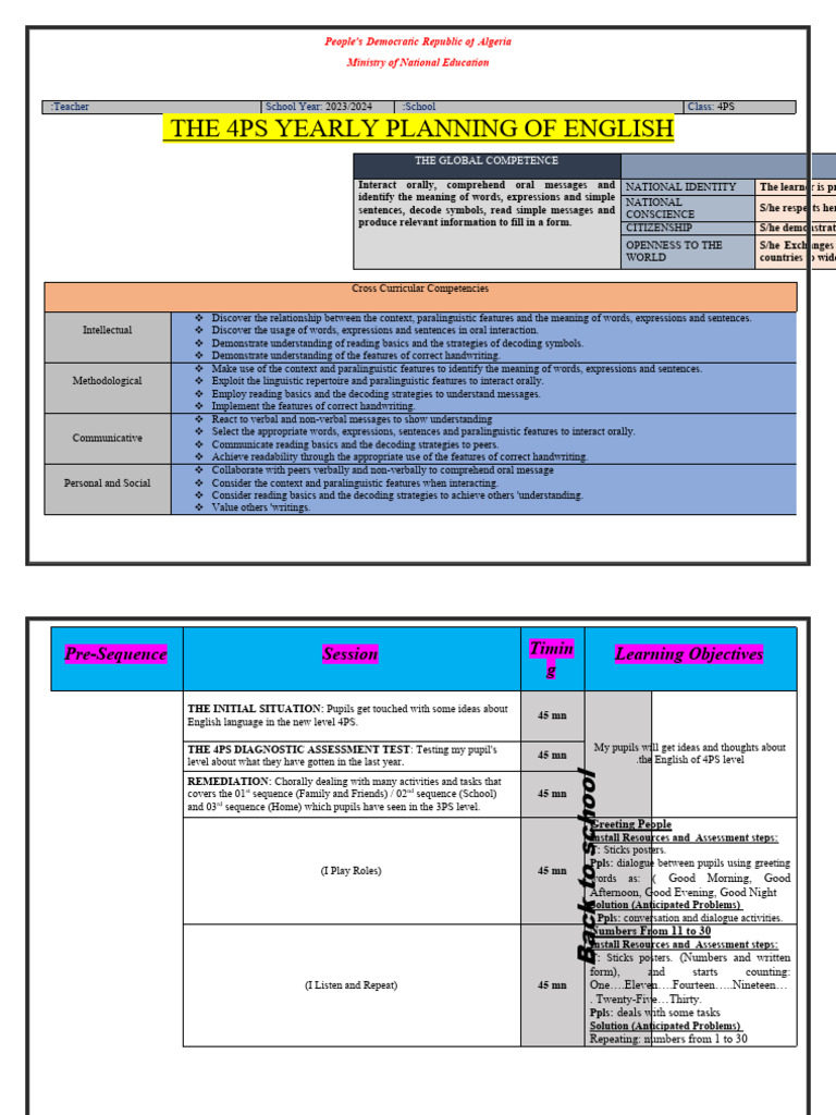 Annual Planning 4PS | PDF | Phonics | Communication
