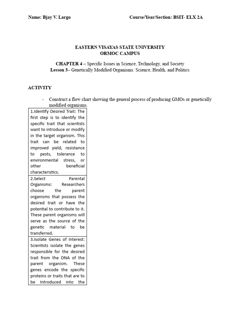 Chapter 4 Lesson 3 | PDF | Genetically Modified Organism | Gene