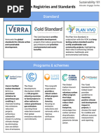 VCS Project Description Template v4.3 | PDF