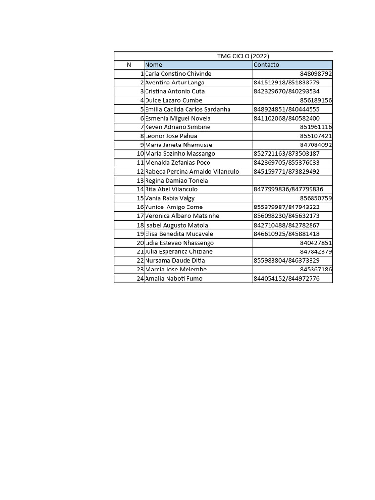 Lista Do Devedores | PDF