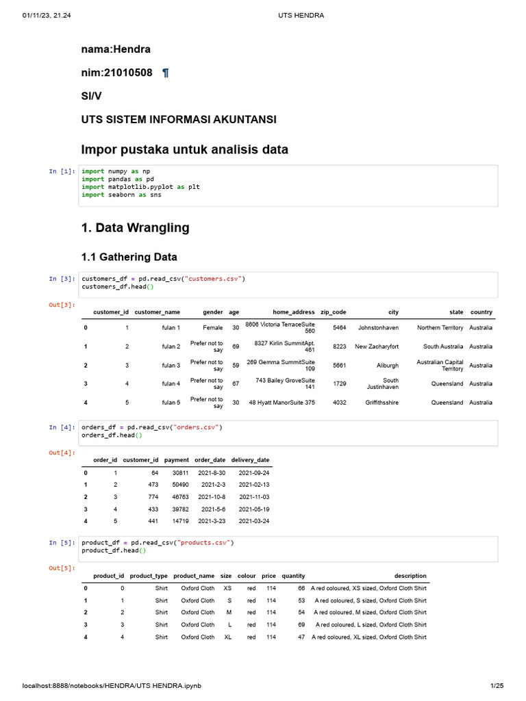 Uts Hendra | PDF | Data | Computer Data