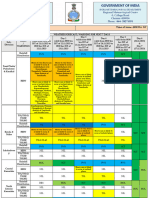 KGBV Hostel Management System | PDF | Computing