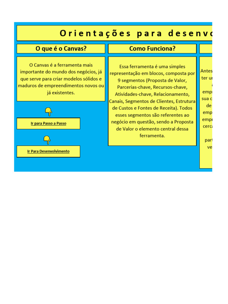 Modelo Canvas Excel | Download grátis PDF | Business | Economias