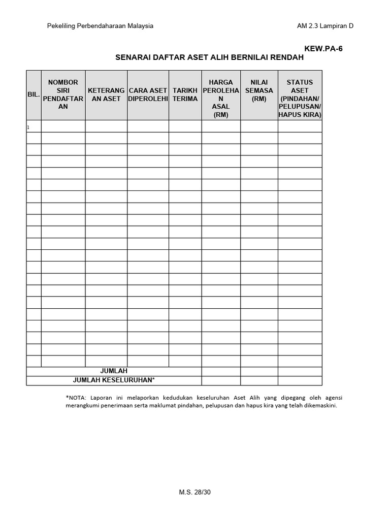 Kew - Pa-6 Senarai Daftar Harta Modal | PDF