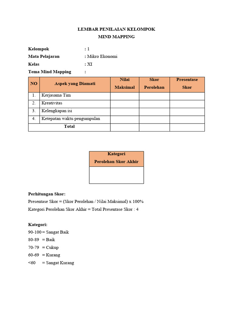 Lembar Penilaian Kelompok | PDF
