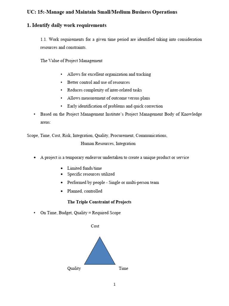 Manage Small Business Operations Effectively | PDF | Human Resources ...