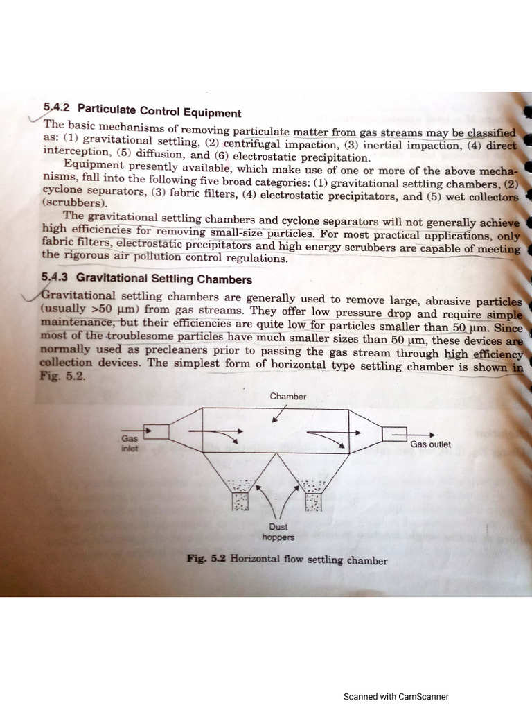 Particulate Control Equipment Topic PDF | PDF
