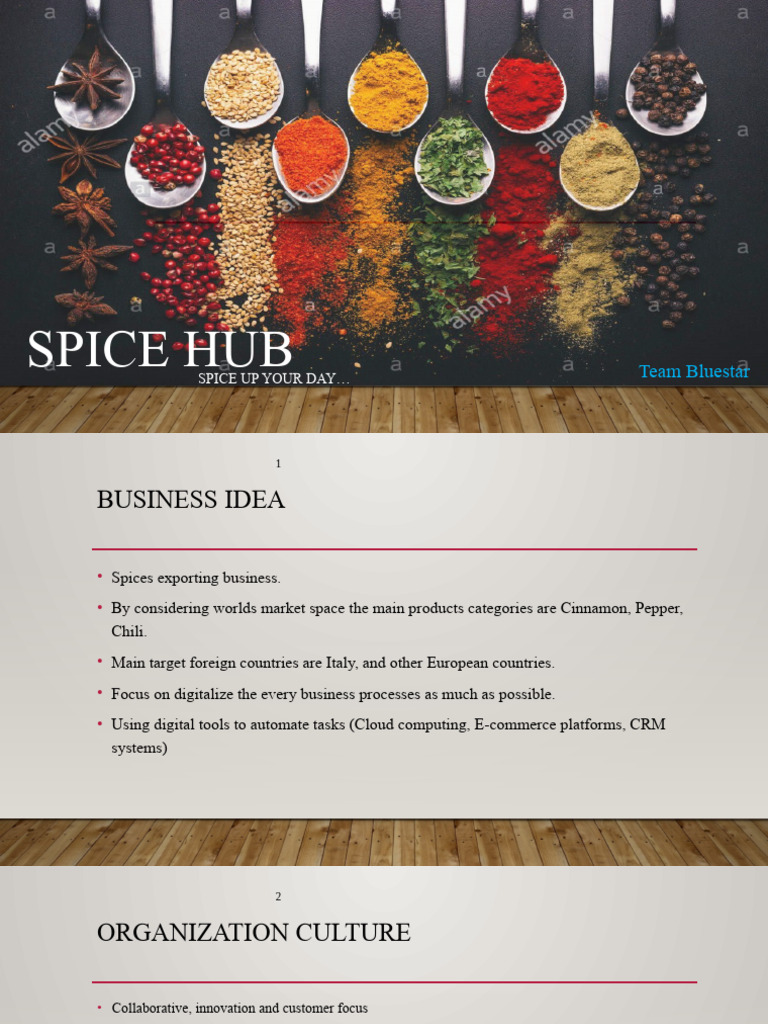 Spice Hub.... | PDF | Logistics | Human Resource Management