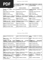 OG N Special of 30.05.2023 Itegeko Rigenga Umurimo Mu Rwanda Abayobozi ...