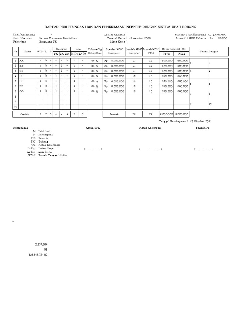 Perhitungan HOK | PDF