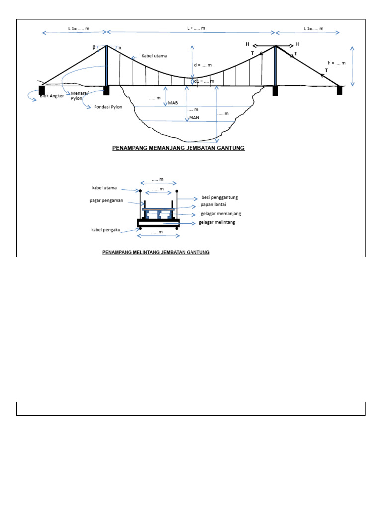 Gambar Perencanaan Jembatan Gantung | PDF