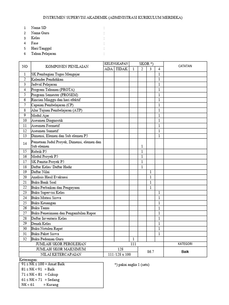 Instrumen Supervis Kurikulum Merdeka | PDF