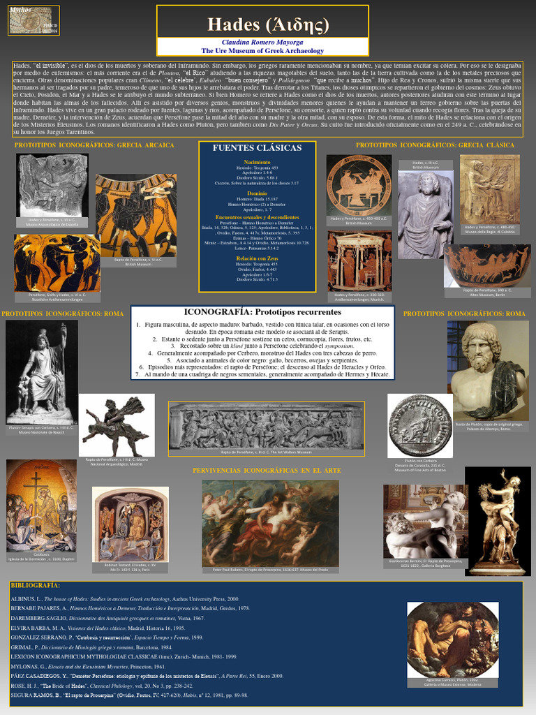 Hades | PDF | infierno | Perséfone
