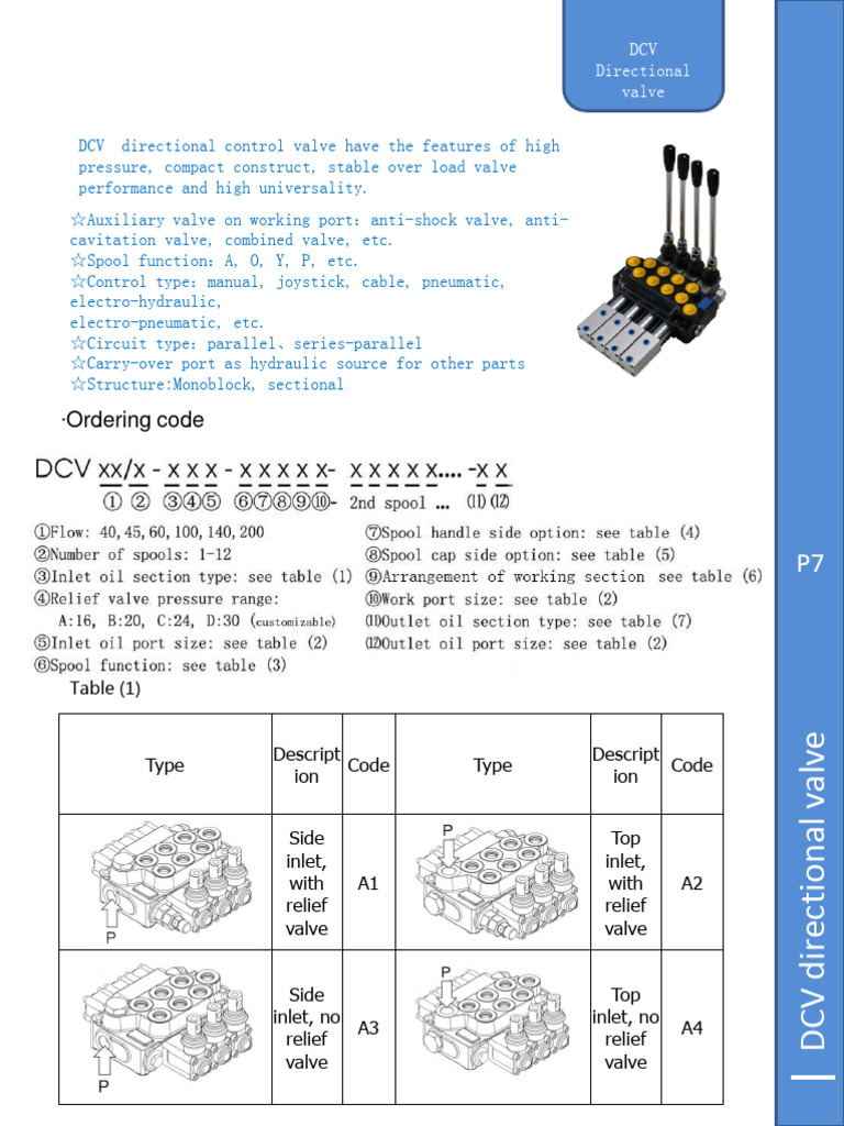 DCV Series VALVES Data Sheet | PDF | Valve | Mechanical Engineering