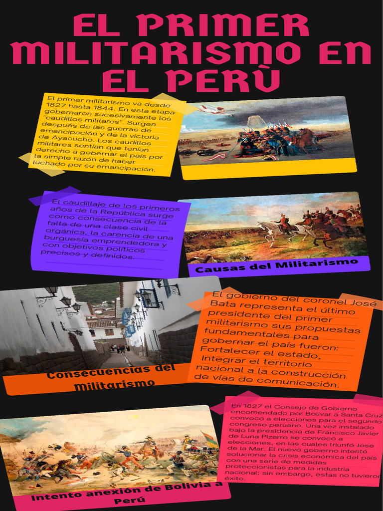 Infografía de Todo Lo Que Puedes Hacer en Cuzco Perú Turismo Colorido | PDF | Perú | América del Sur