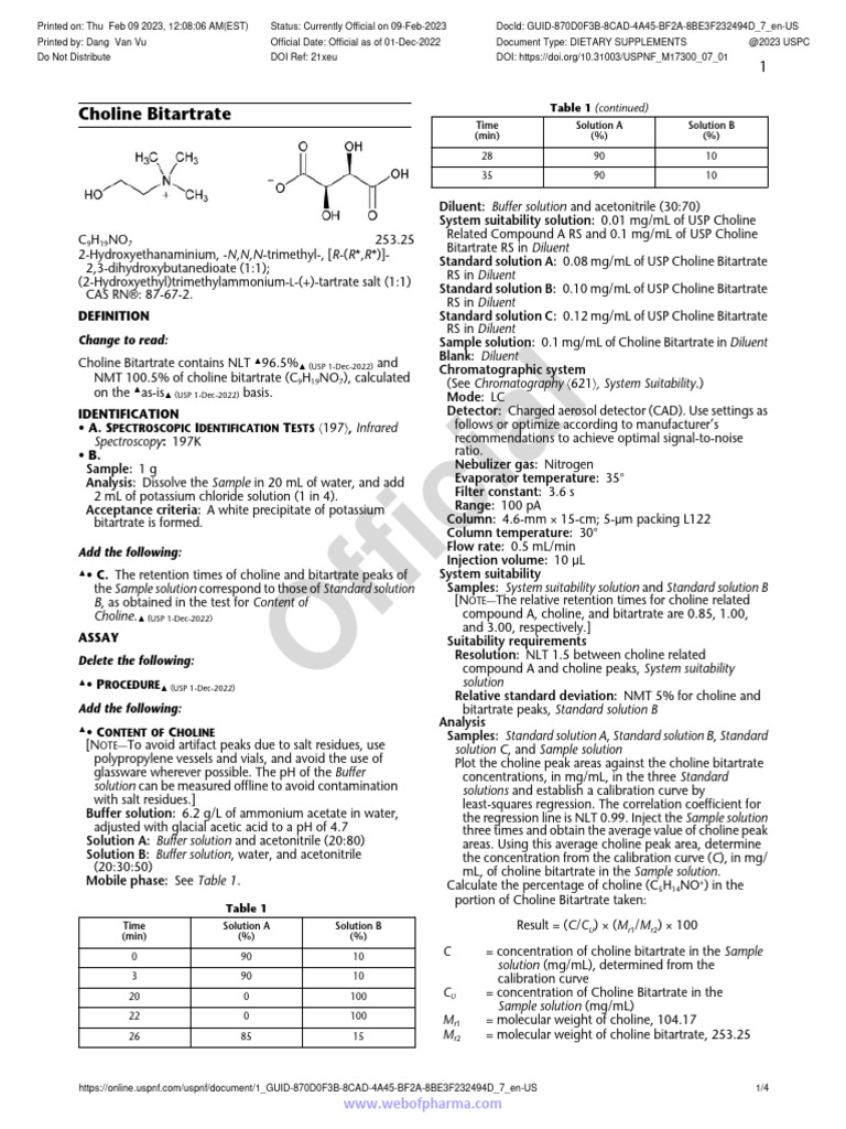 Choline Bitartrate | PDF | Ph | Chromatography