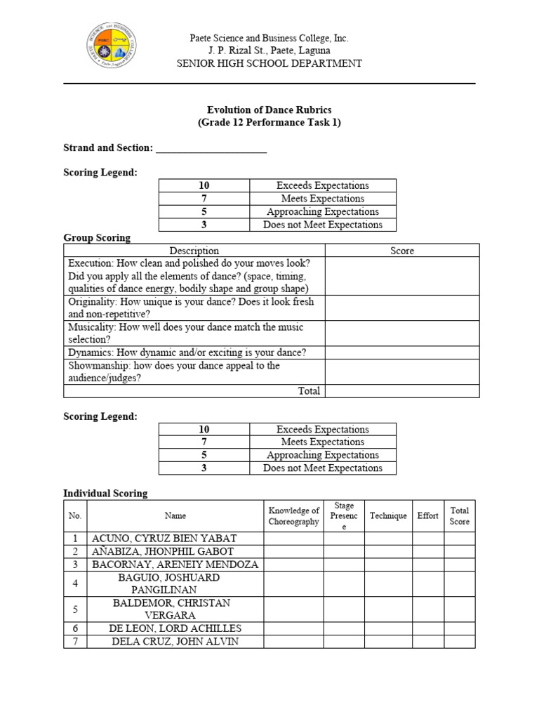 Evolution of Dance Rubrics | PDF