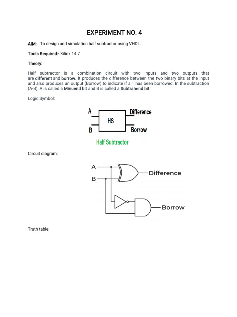 Half Subtractor Ankit VHDL | PDF