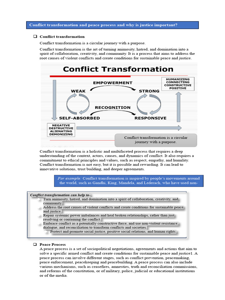 Final Preparation 614 | PDF | Peacebuilding | Conflict Resolution