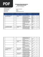 Tabel KKO Level Kognitif | PDF