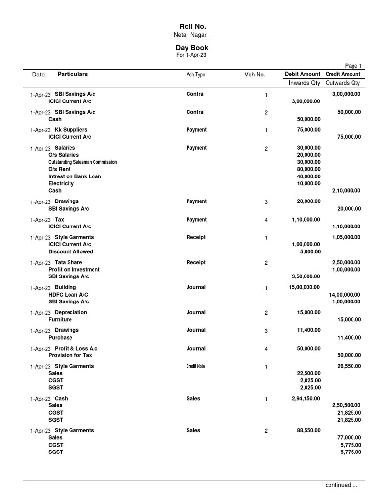 Day Book | PDF | Debits And Credits | Payments